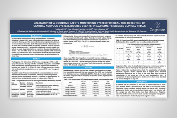Alzheimer's Disease Posters - Cogstate