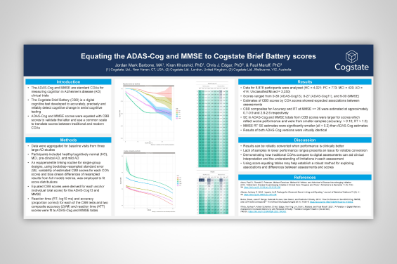 Alzheimer's Disease Posters - Cogstate